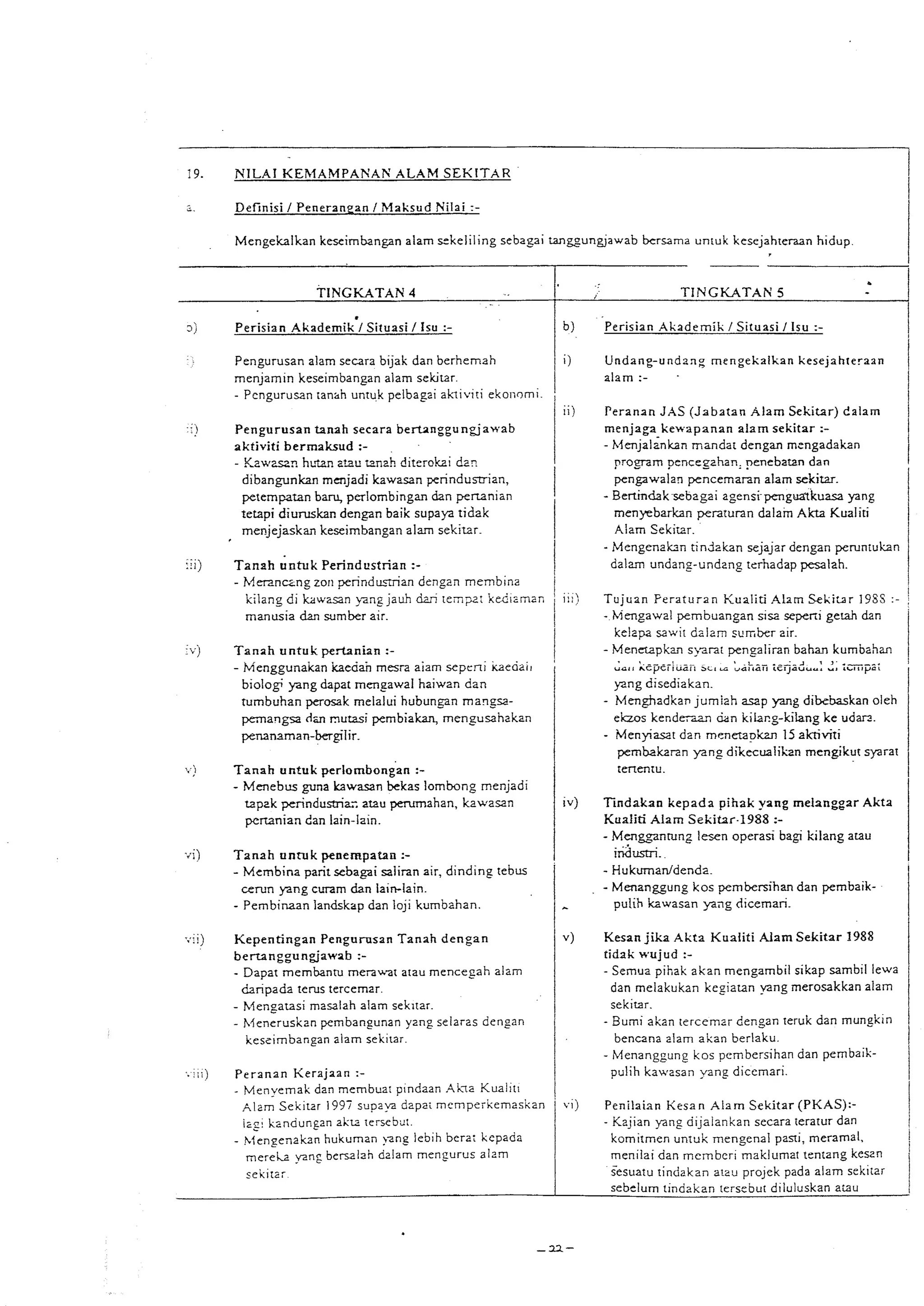 nota-pendidikan-moral-tingkatan-4-5 | PDF
