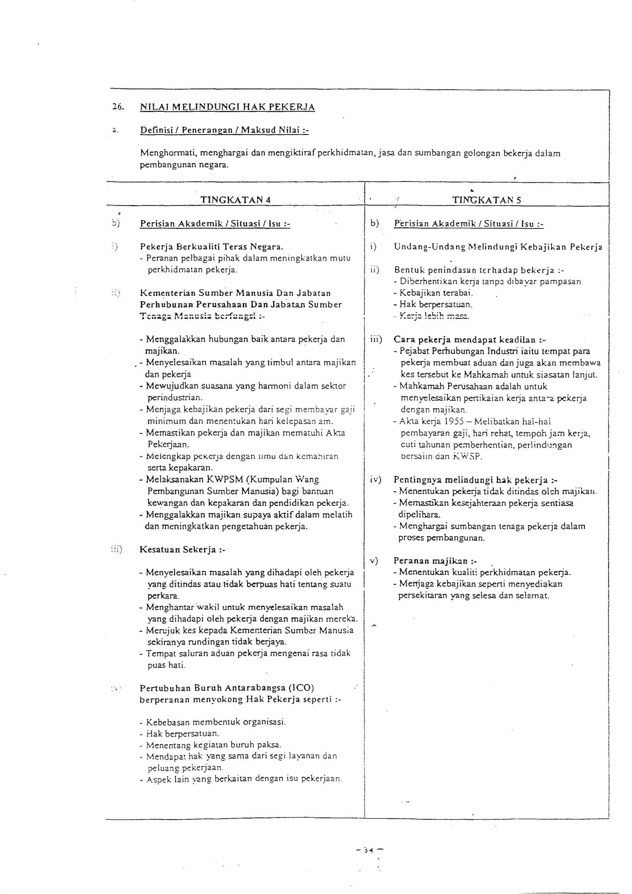 nota-pendidikan-moral-tingkatan-4-5 | PDF
