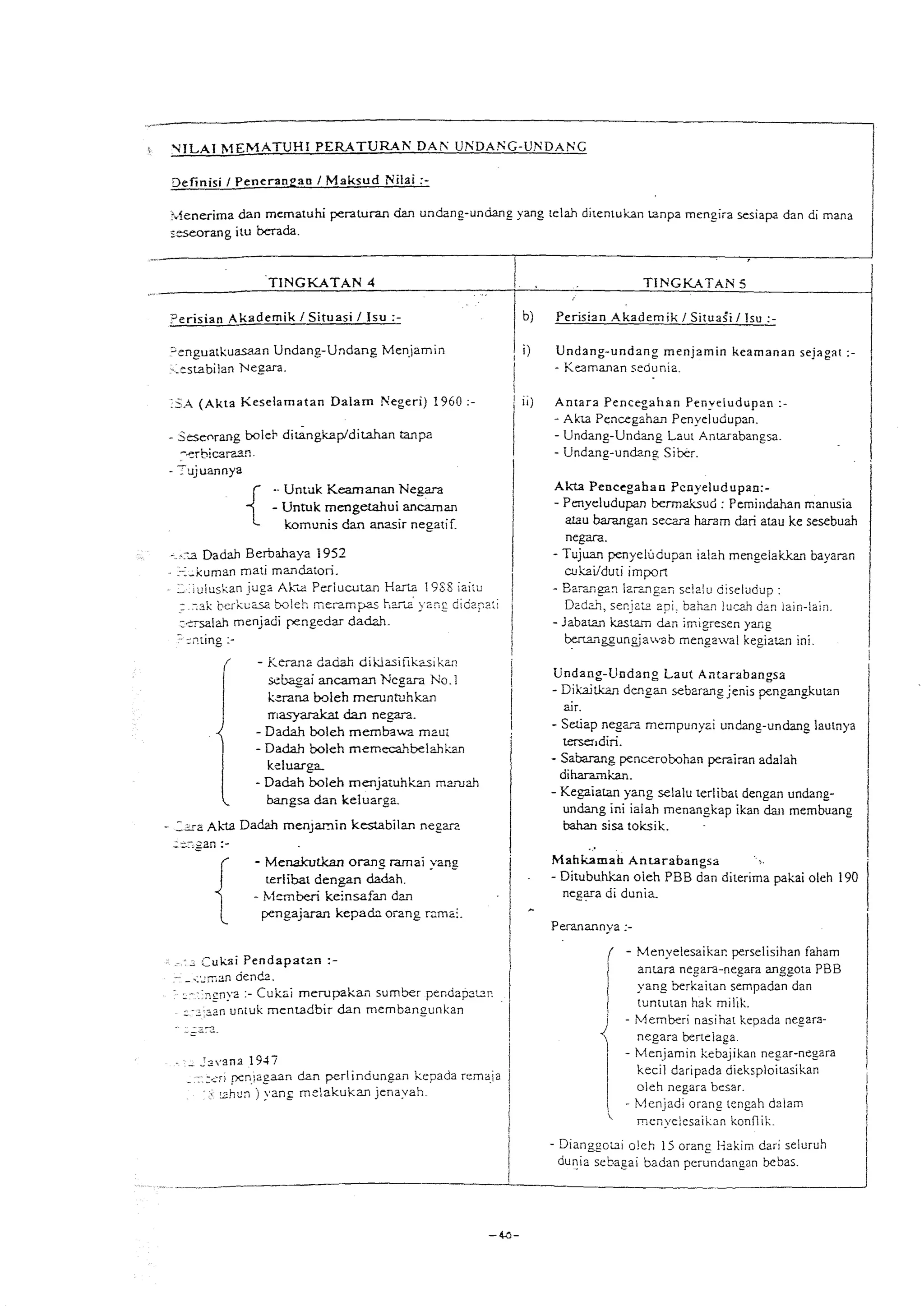 nota-pendidikan-moral-tingkatan-4-5 | PDF