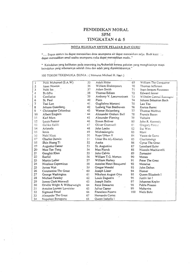 nota-pendidikan-moral-tingkatan-4-5 | PDF