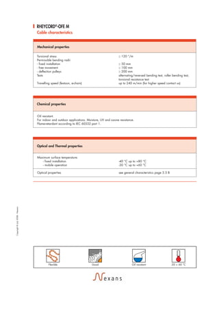 38513nexans festoon | PDF