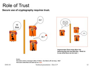 computer-security-and-cryptography-a-simple-presentation | PPT