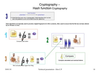 computer-security-and-cryptography-a-simple-presentation | PPT