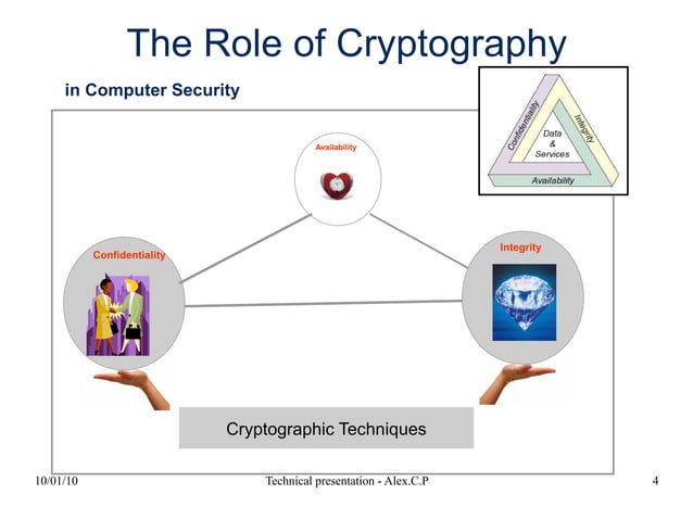 computer-security-and-cryptography-a-simple-presentation | PDF