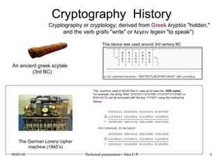computer-security-and-cryptography-a-simple-presentation | PDF