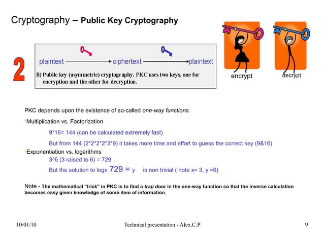 computer-security-and-cryptography-a-simple-presentation | PDF