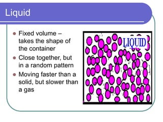 385154297-Kinetic-Molecular-Theory-and-states-of-matter-ppt.ppt