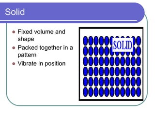 385154297-Kinetic-Molecular-Theory-and-states-of-matter-ppt.ppt