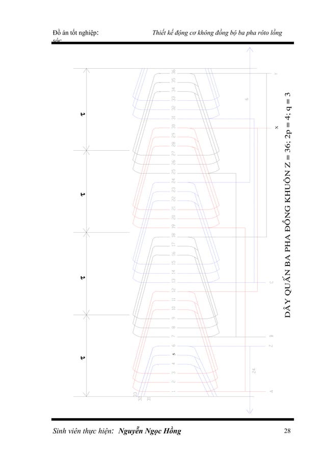 Thiết kế động cơ điện không đồng bộ ba pha rôto lồng sóc (Kèm file Autocad) | PDF