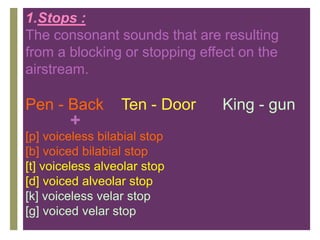phonetics | PPTX | Digital Audio | Computer Software and Applications