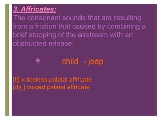 phonetics | PPTX | Digital Audio | Computer Software and Applications