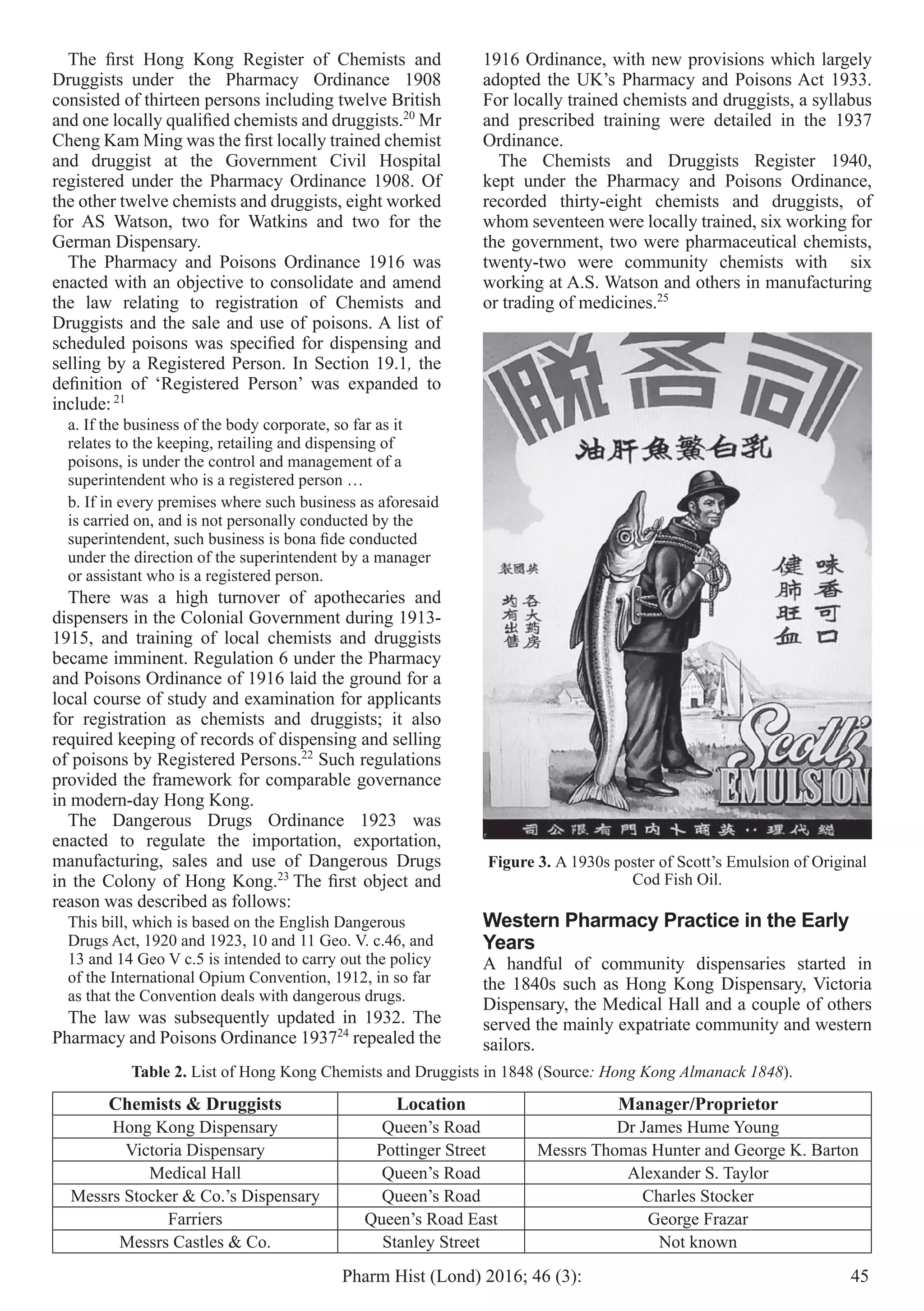 PharmHist Sep 2016 | PDF