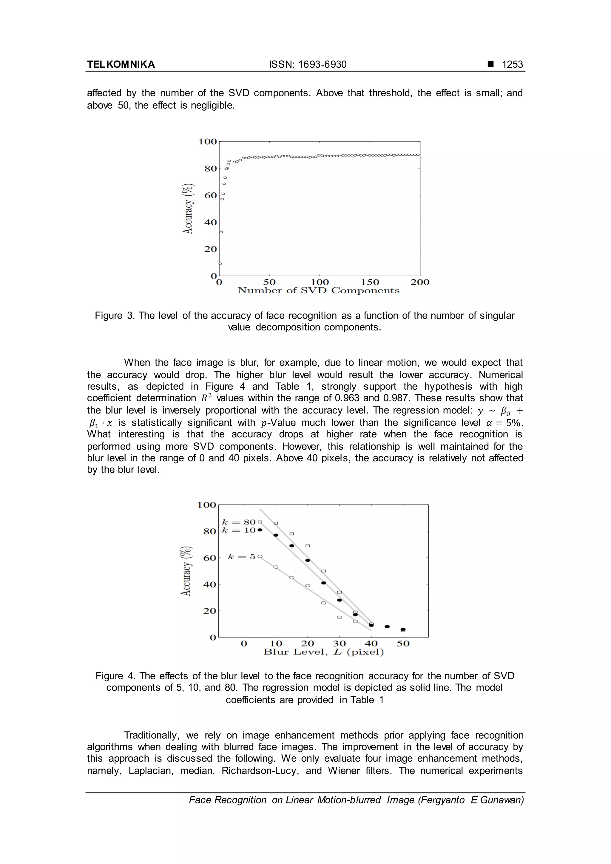 Face Recognition on Linear Motion-blurred Image | PDF