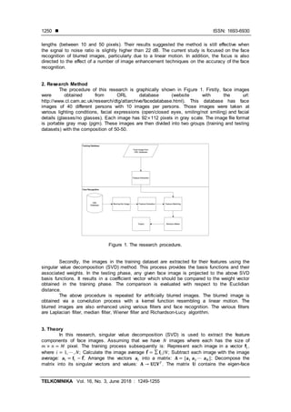 Face Recognition on Linear Motion-blurred Image | PDF