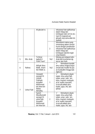 385493303-KURIKULUM-PESANTREN-SALAFIYAH-pdf.pdf