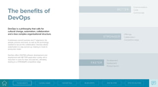 devops-brochure | PDF | Web Development | Internet