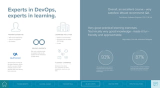 devops-brochure | PDF | Web Development | Internet