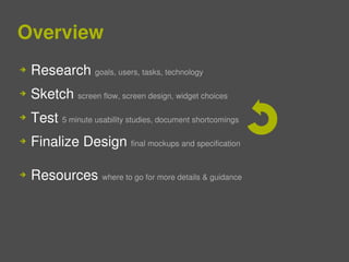 Beginner's Guide to UI Design | PPT