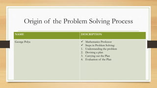 385833435-Social-Work-The-Helping-Process.pptx