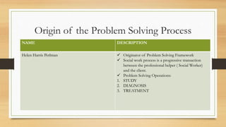 385833435-Social-Work-The-Helping-Process.pptx