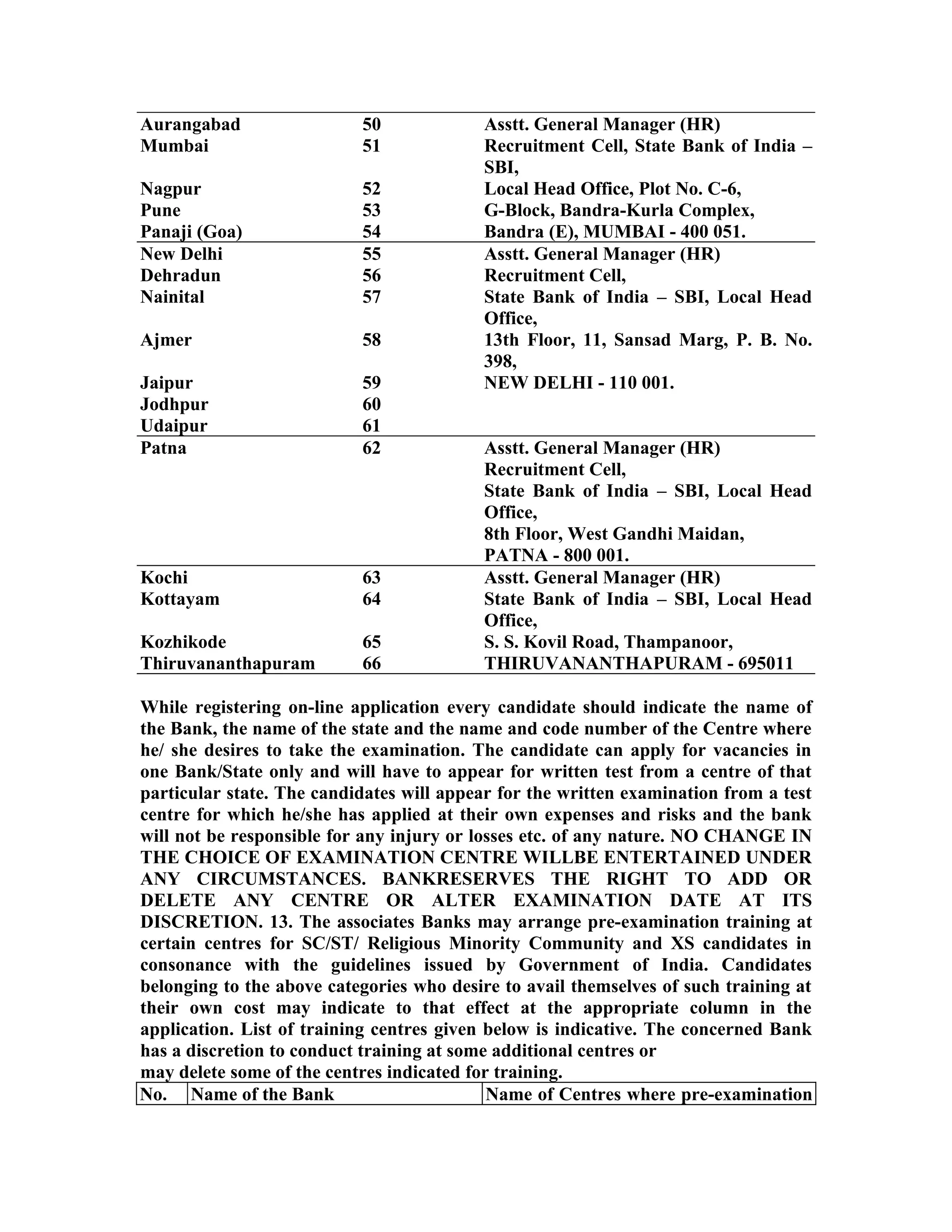 38584005 state-bank-of-india-sbi | PDF