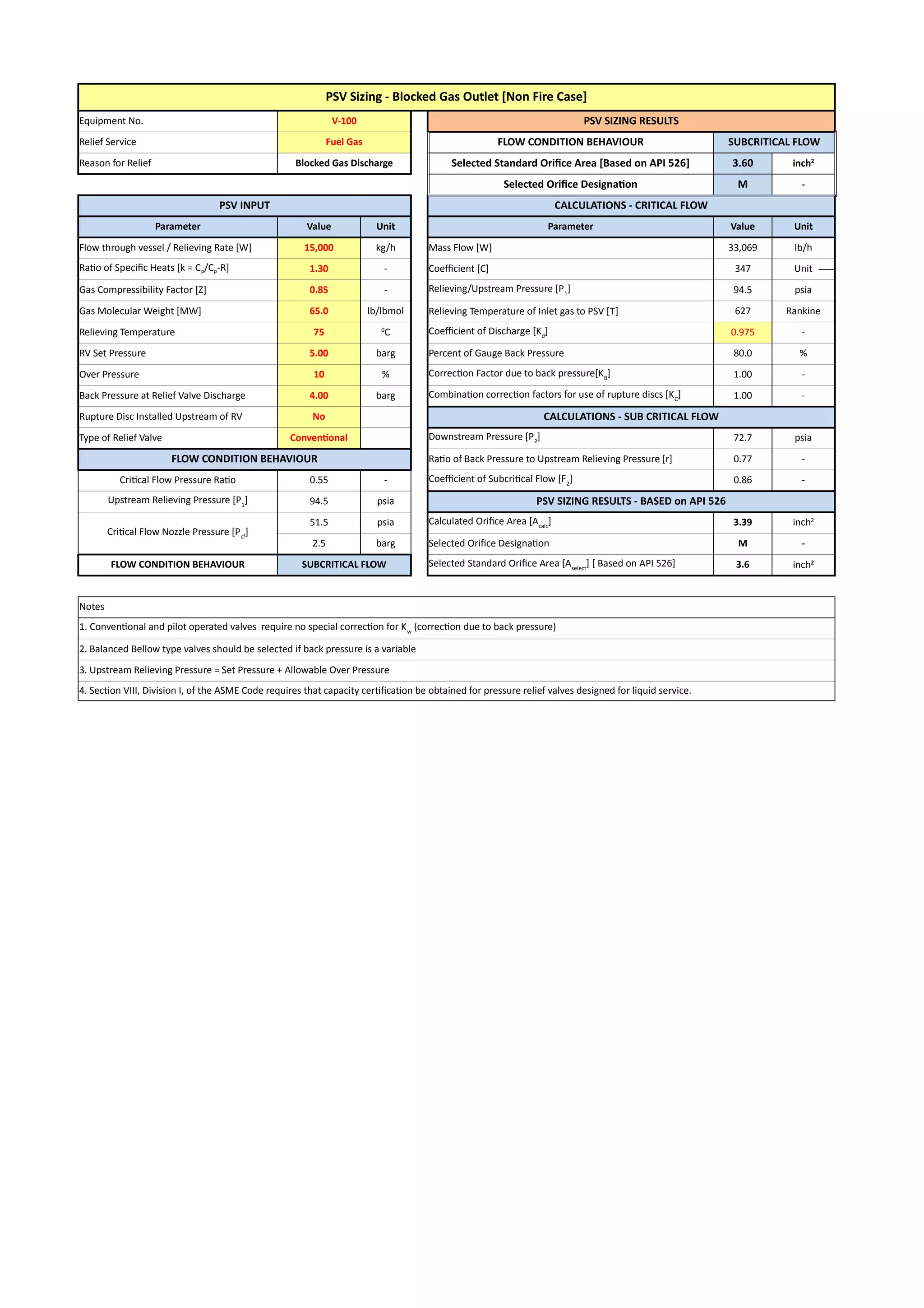 PSV Sizing - API Based | PDF