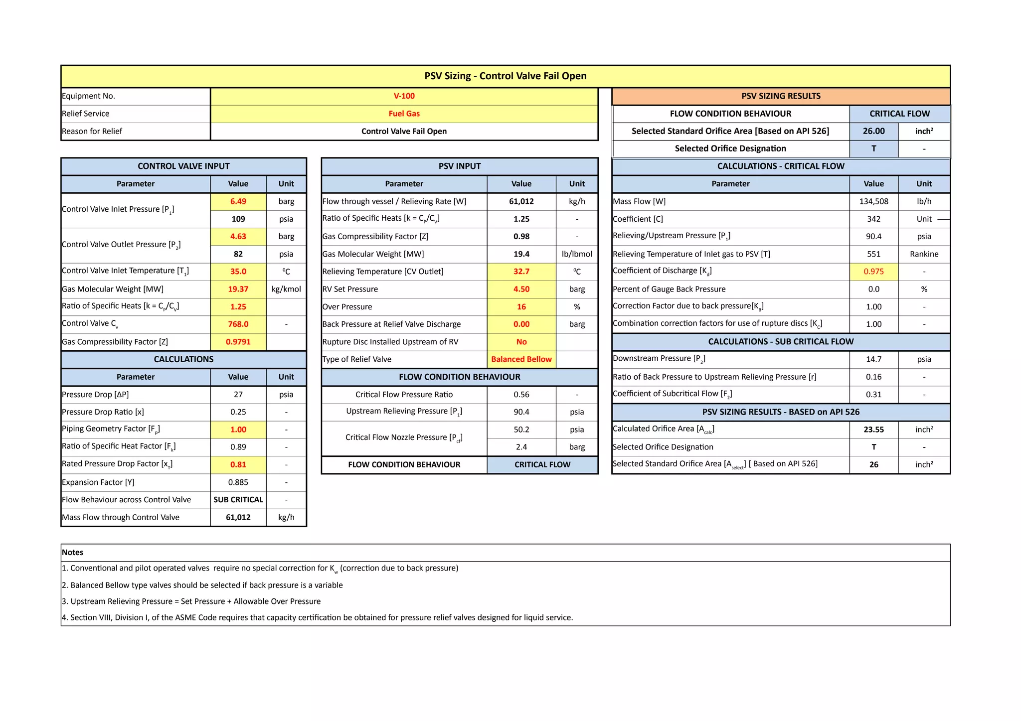 PSV Sizing - API Based | PDF