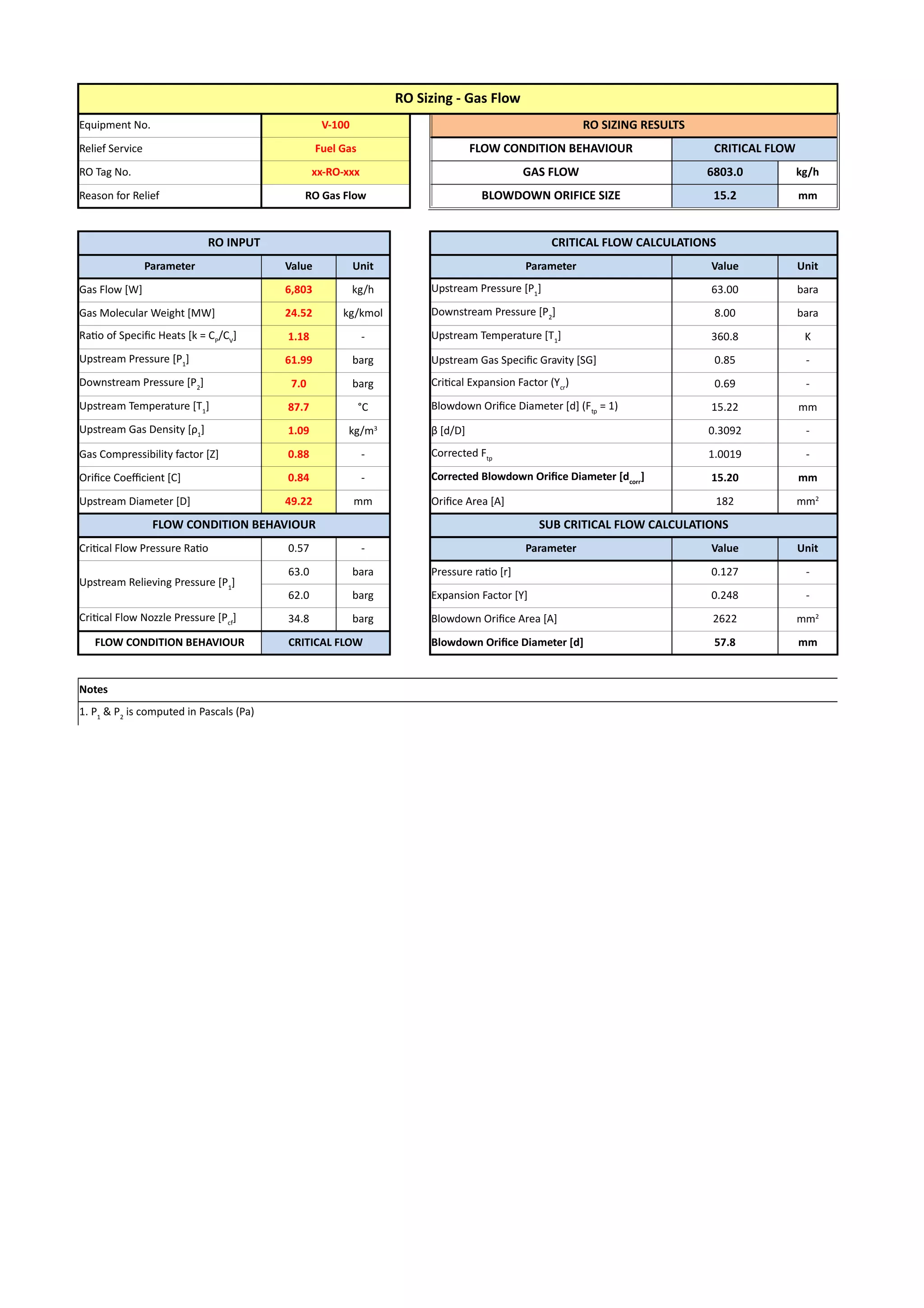 PSV Sizing - API Based | PDF