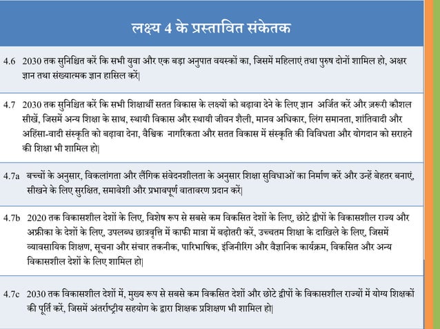 Hindi SDGs | PDF