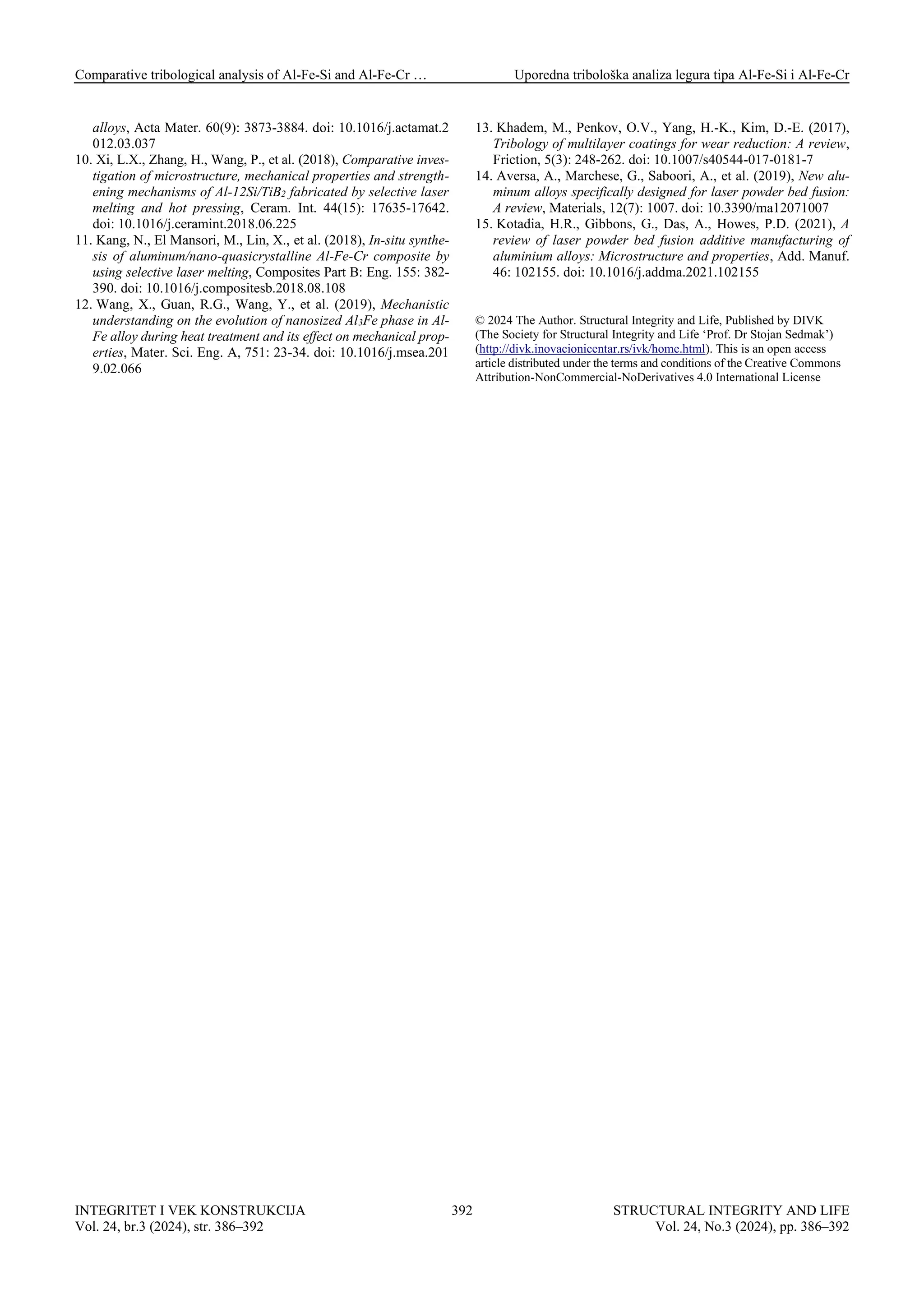 Comparative tribological analysis of Al-Fe-Si and Al-Fe-Cr based alloys | PDF