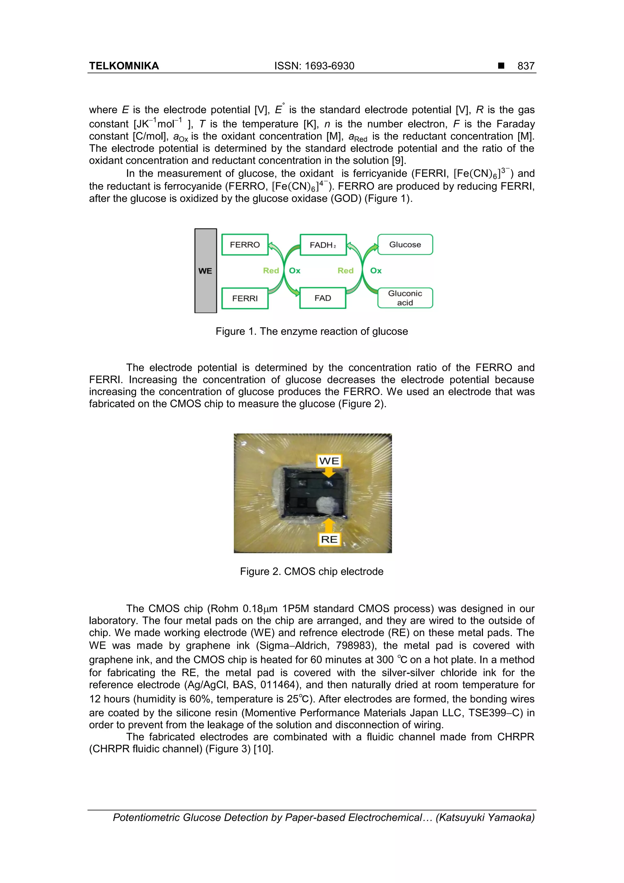 Potentiometric Glucose Detection by Paper-based Electrochemical Sensor ...