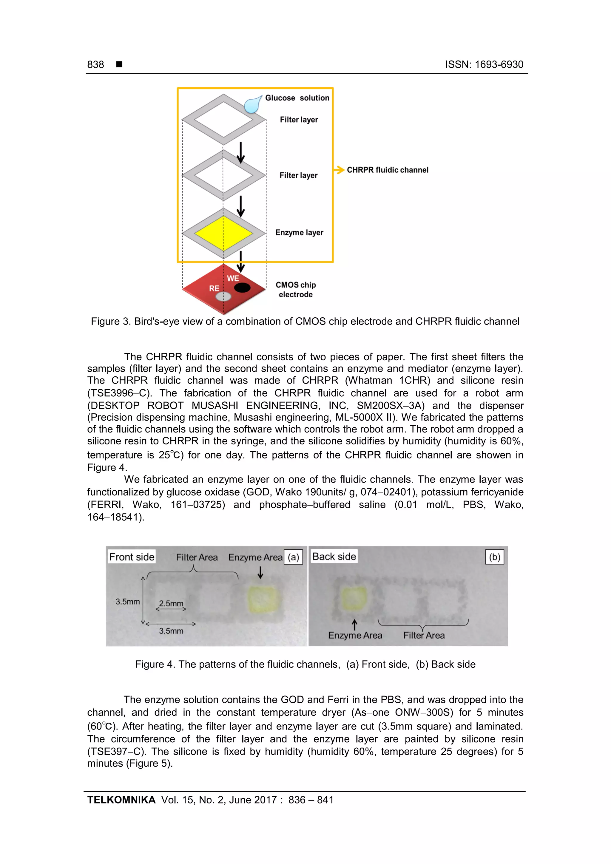 Potentiometric Glucose Detection By Paper Based Electrochemical Sensor