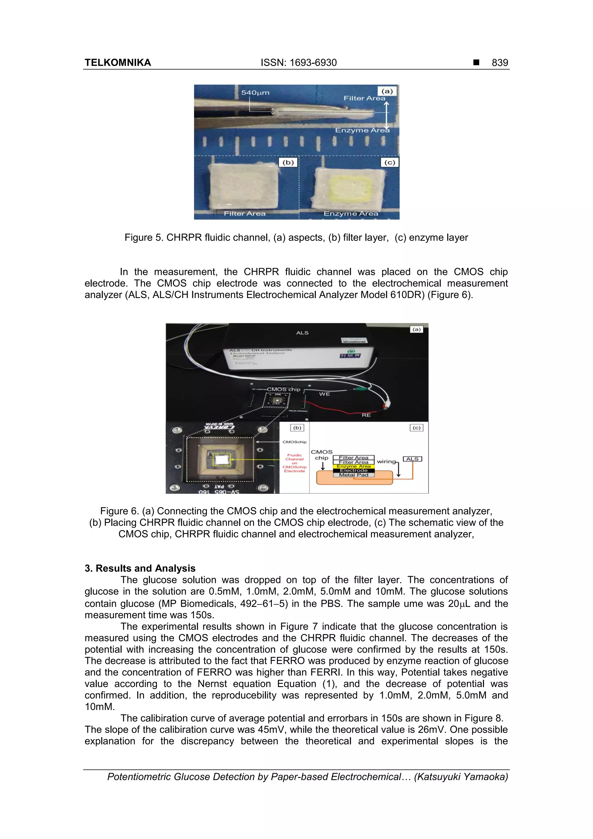 Potentiometric Glucose Detection By Paper Based Electrochemical Sensor On Cmos Chip Pdf