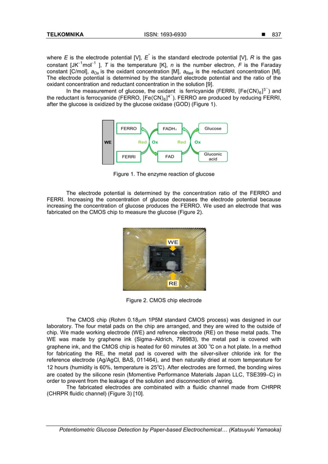 Potentiometric Glucose Detection By Paper Based Electrochemical Sensor
