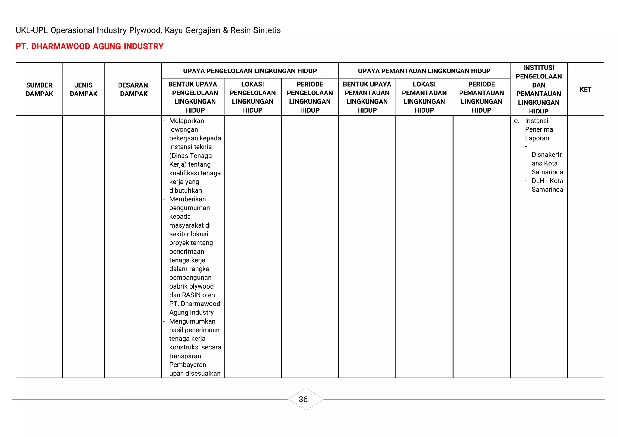 Matrik-UKL-UPL-Pabrik-Plywood.pdf