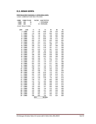 38621358 laporan-perhit-struktur-ruko-3lt-maryadi | PDF