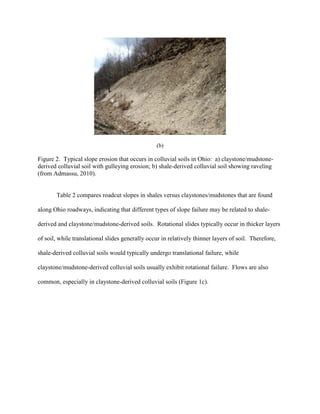 Characterizing Slope Stability of Colluvial Soils in Ohio using LiDAR ...