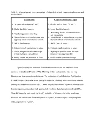 Characterizing Slope Stability of Colluvial Soils in Ohio using LiDAR ...