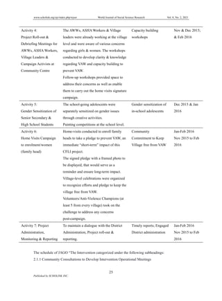 Community Action: A 360° Approach to Understand and Prevent Violence ...