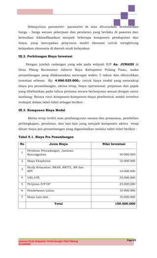 3aaaaa86373030-1s-LAP-FS-AN-JUNAIDI.docx