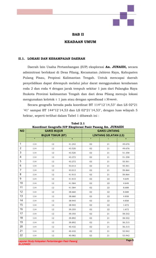 3aaaaa86373030-1s-LAP-FS-AN-JUNAIDI.docx