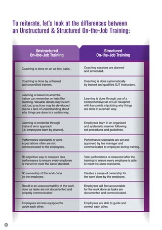 Brochure OJT-NEW-3 | PDF | Human Resources | Business