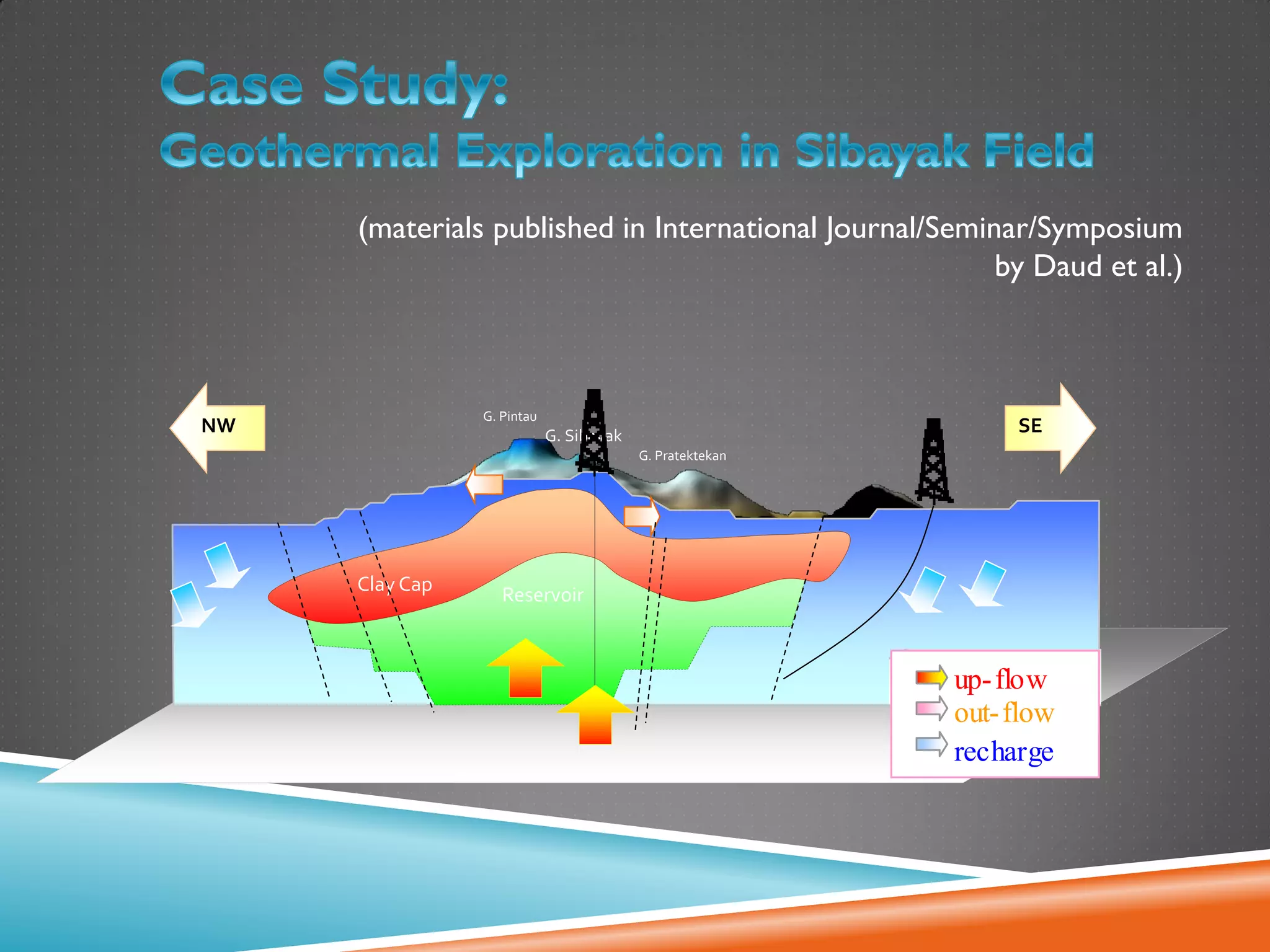 386465179-Magnetotelluric-Mt-Method.pdf
