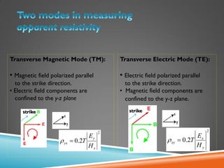 386465179-Magnetotelluric-Mt-Method.pdf