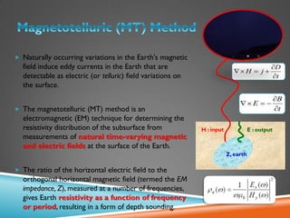 386465179-Magnetotelluric-Mt-Method.pdf