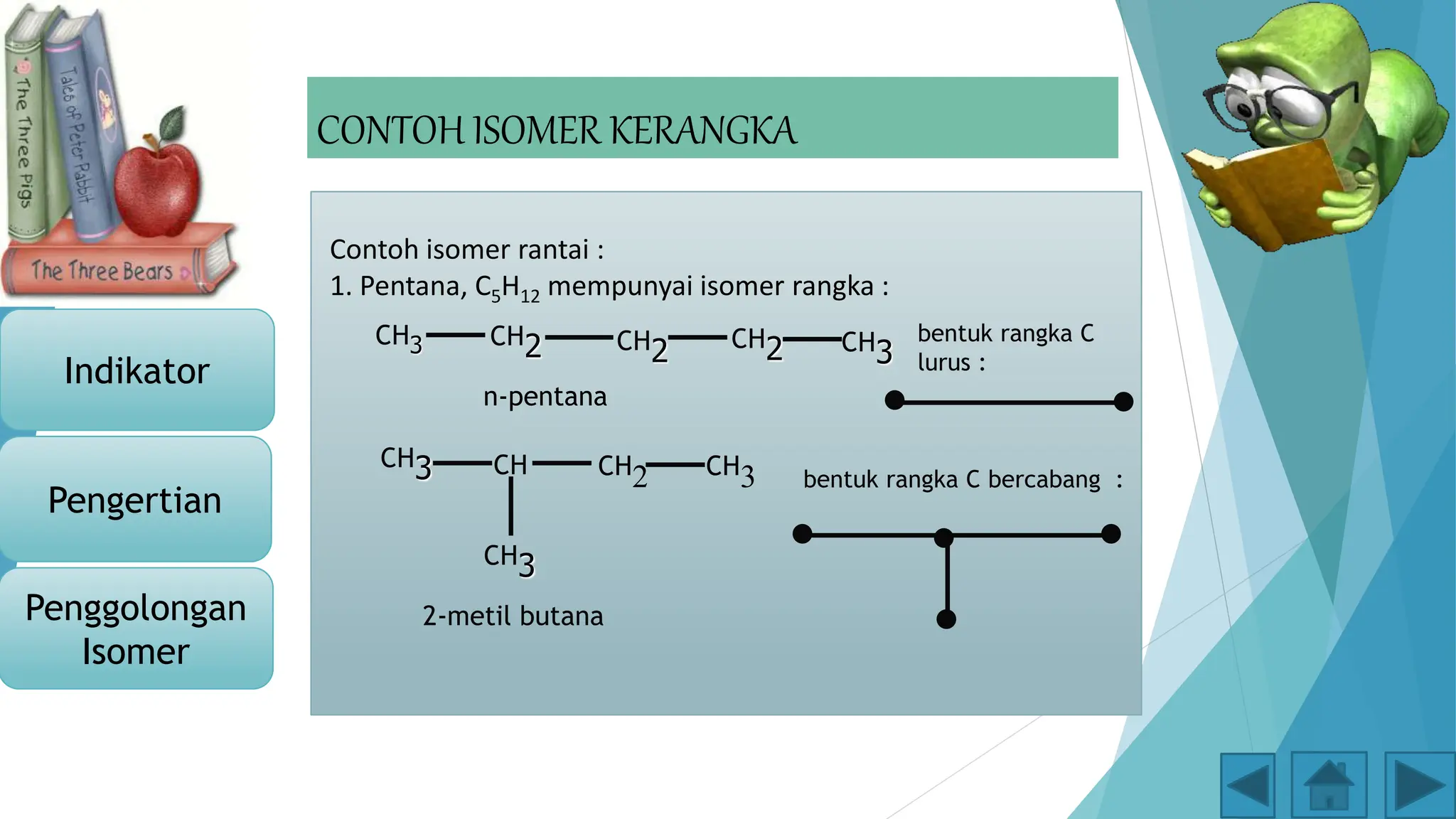 Isomer materi kima SMA Kelas XII IPA indikator, pemgertian dan ...