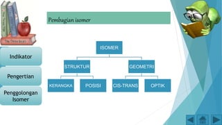 Isomer materi kima SMA Kelas XII IPA indikator, pemgertian dan ...