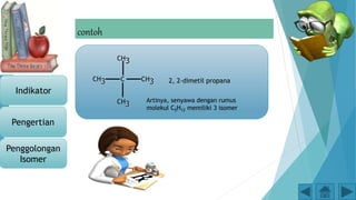 Isomer materi kima SMA Kelas XII IPA indikator, pemgertian dan ...