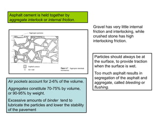 construction materials in concrete 4.ppt