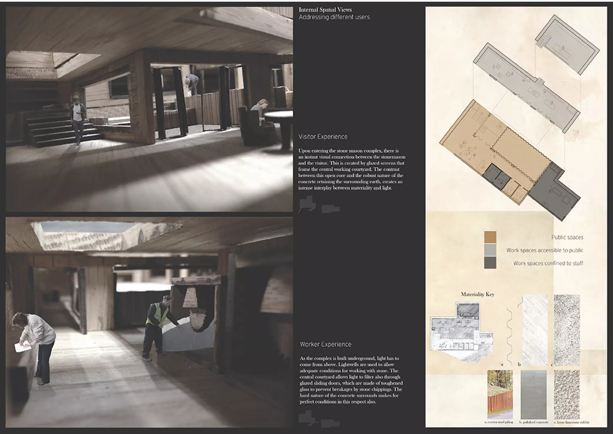 Final Year Project | PPT